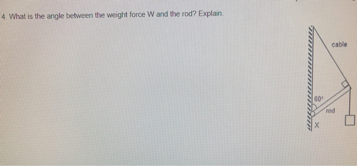 Solved 4. What is the angle between the weight force W and | Chegg.com