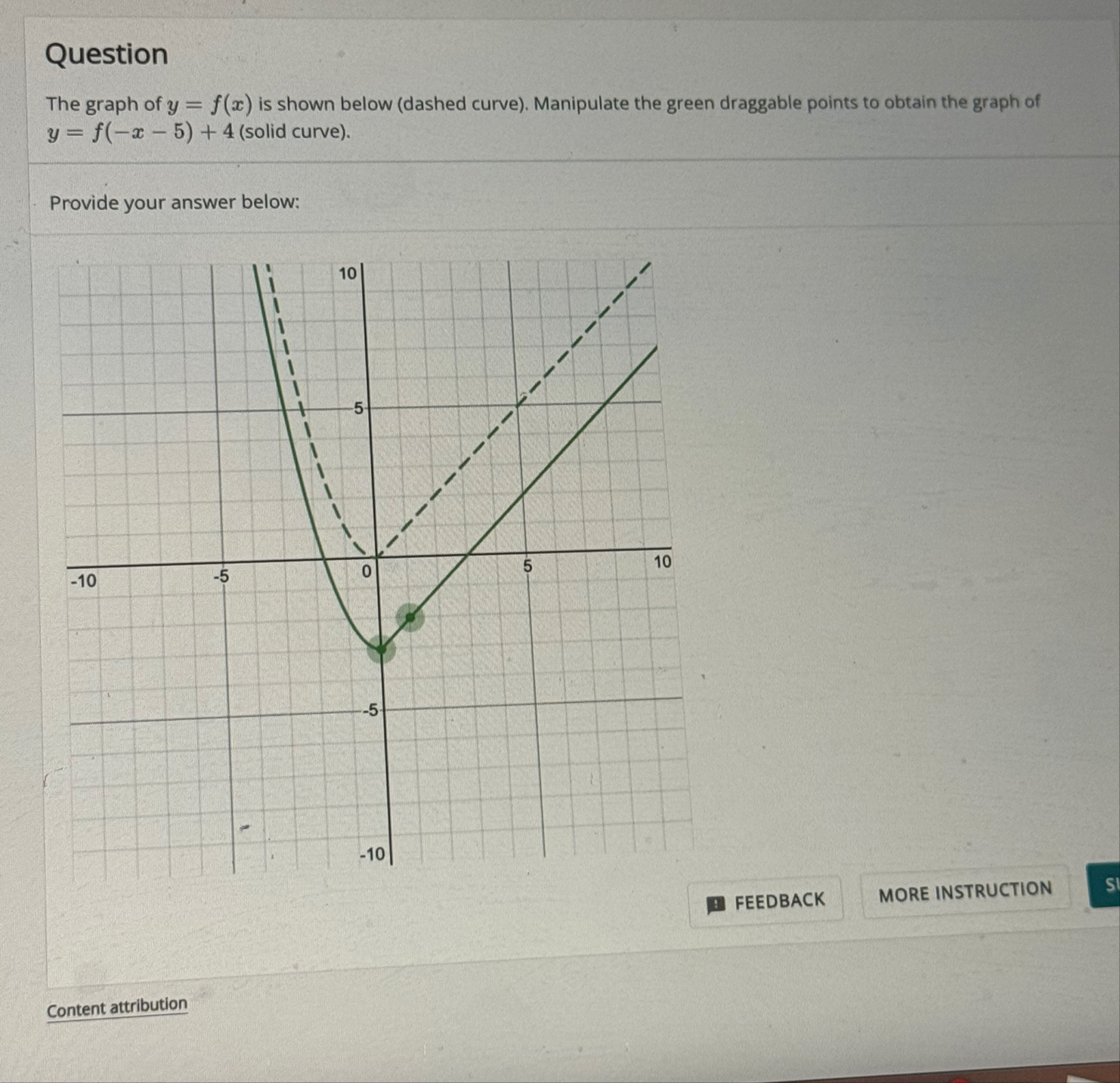 QuestionThe graph of y=f(x) ﻿is shown below (dashed | Chegg.com