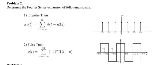Solved Problem 2. Determine the Fourier Series expansion of | Chegg.com