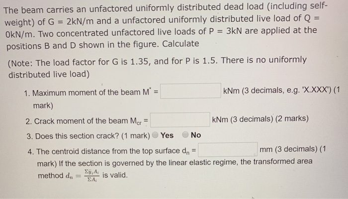 Solved The point loads are placed at the fixed positions | Chegg.com