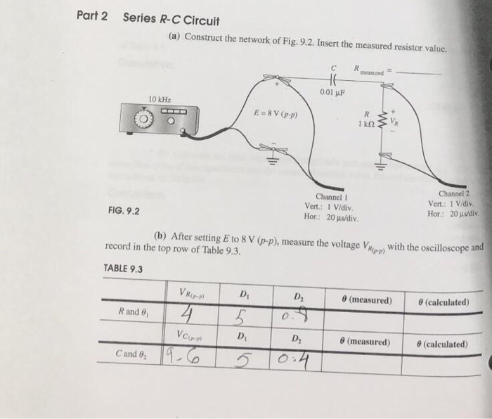 Solved Part 2 Series R-C Circuit (a) Construct the network | Chegg.com
