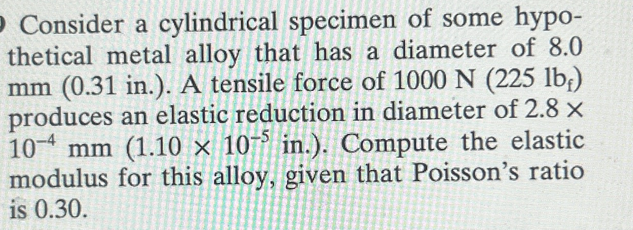 Solved Consider a cylindrical specimen of some hypo-thetical | Chegg.com
