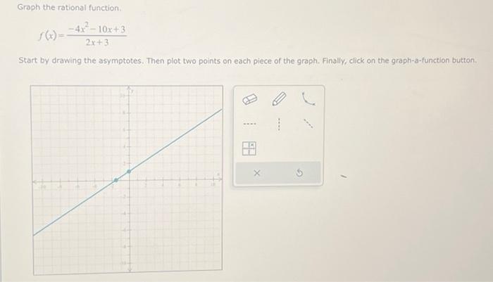 Solved Graph the rational function. f(x)= -4x²-10x+3 2x+3 | Chegg.com