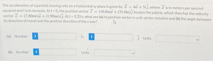 The acceleration of a particle moving only on a | Chegg.com