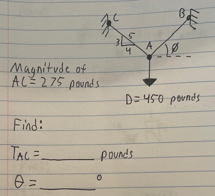 Solved Magnitude of AL= 275 pounds Find: TAG= 0 = 4 0 pounds | Chegg.com