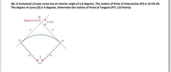 Solved Q6: A horizontal circular curve has an interior angle | Chegg.com