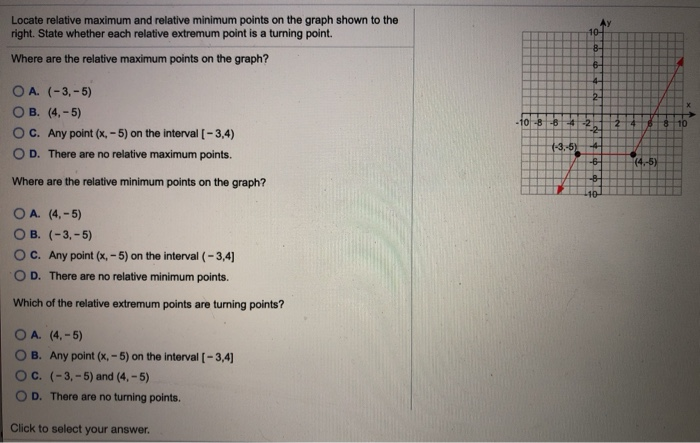 Solved Locate relative maximum and relative minimum points | Chegg.com