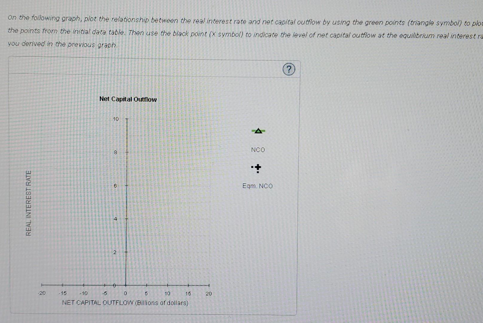 Solved 3. Effects of a government budget deficit Suppose a | Chegg.com