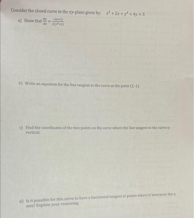 Solved Consider the closed curve in the xy-plane given by: | Chegg.com