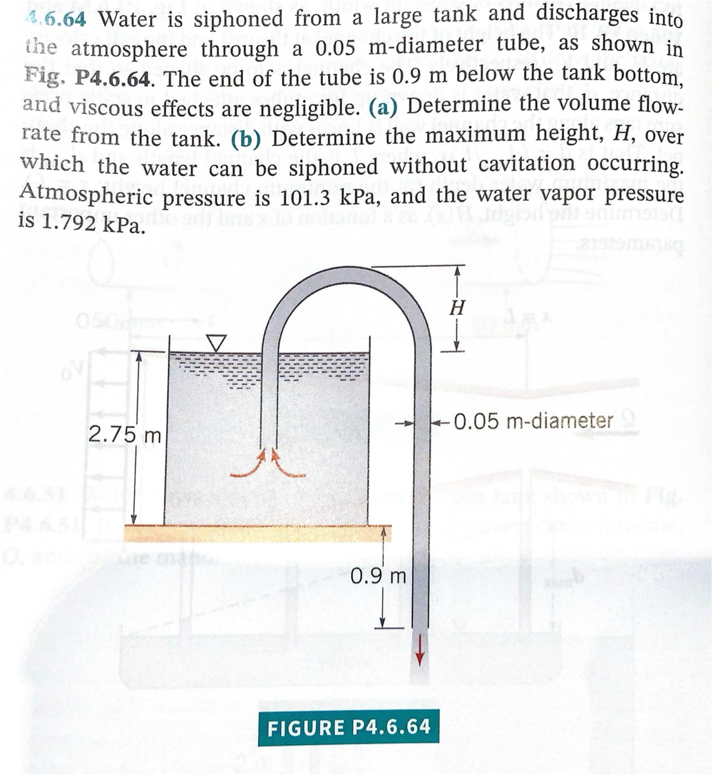 Solved 4.6.64 ﻿Water is siphoned from a large tank and | Chegg.com