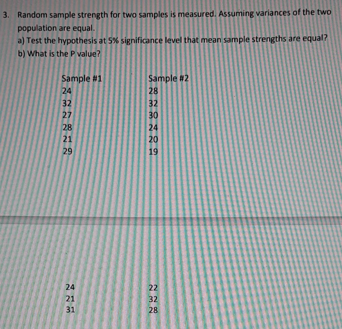 Solved Random sample strength for two samples is measured. | Chegg.com