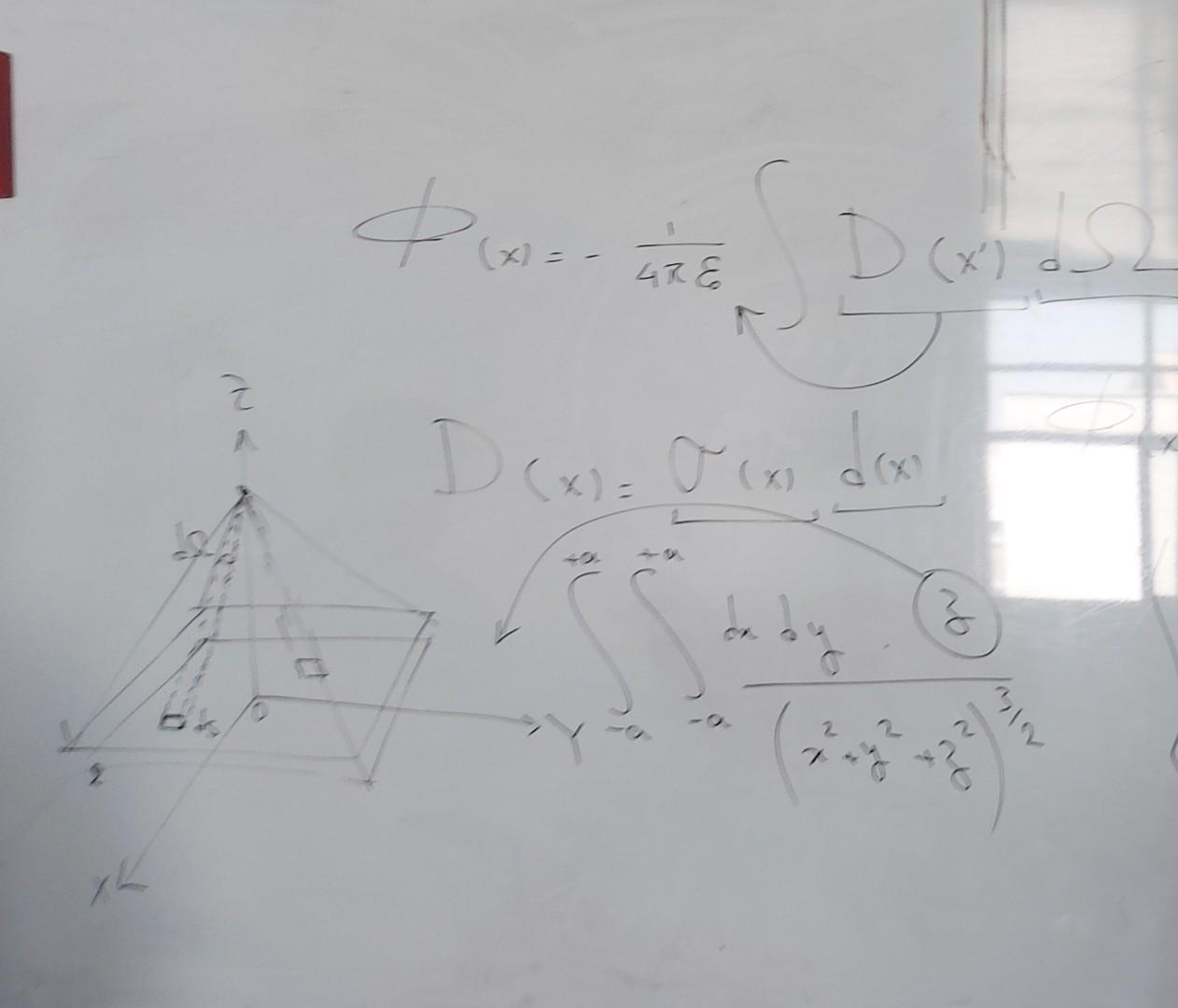 Solved Electrodynamics advanced: I hope to complete the | Chegg.com