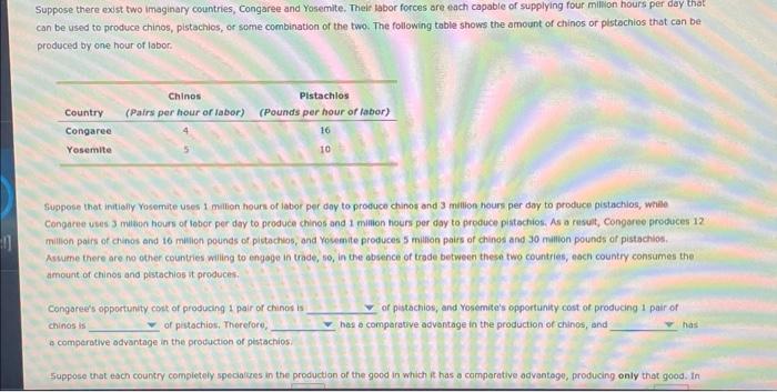 Solved Suppose there exist two imaginary countries, Congaree | Chegg.com