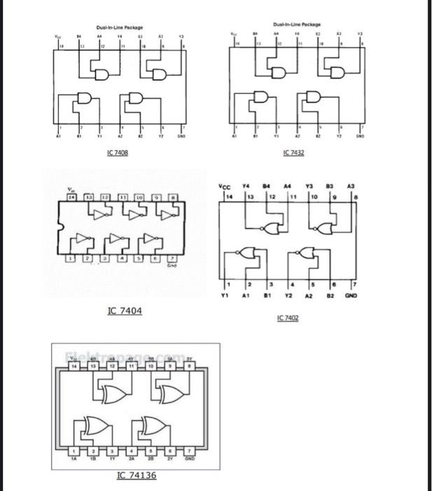 Solved Aim Implement Of The Given Boolean Function Using 9695