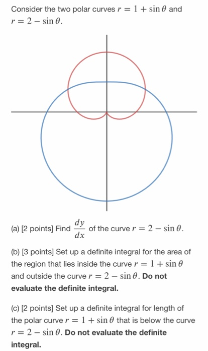 Solved Consider the two polar curves r = 1 + sin 0 and r = 2 | Chegg.com
