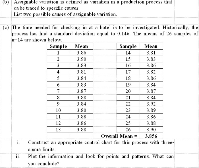 Solved (6) Assignable variation is defined as variation in a | Chegg.com