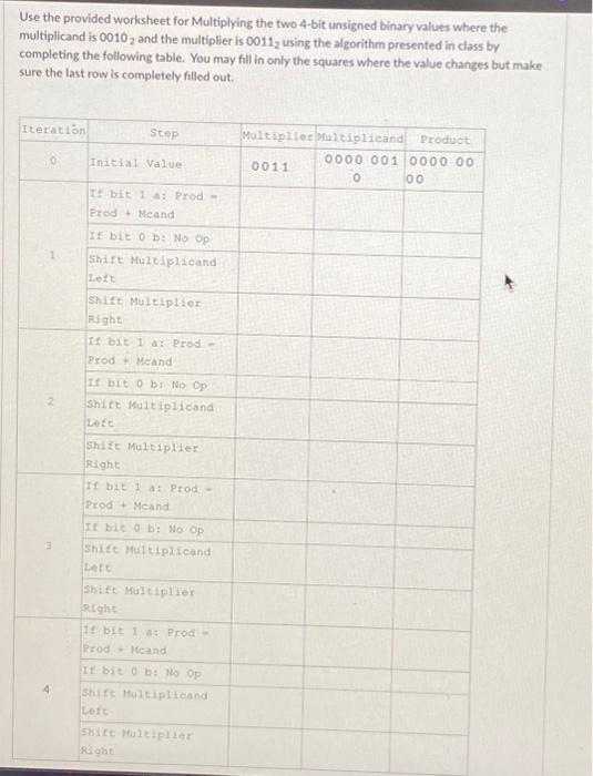 Solved Use the provided worksheet for Multiplying the two | Chegg.com