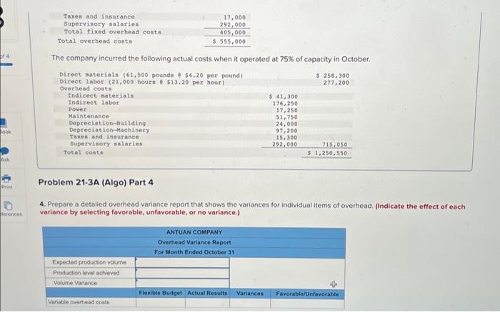 Solved Problem 21-3A (Algo) Flexible overhead budget; | Chegg.com