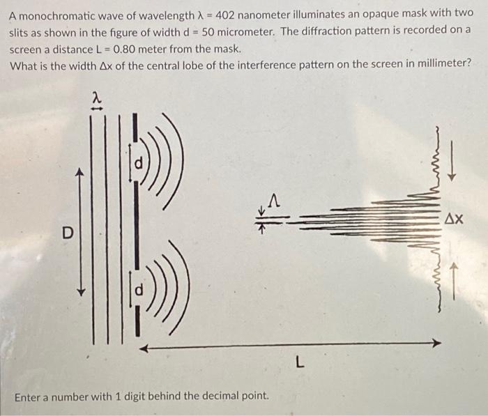 Solved A monochromatic wave of wavelength λ = 402 nanometer | Chegg.com