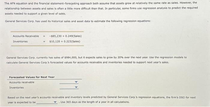 Solved The AFN equation and the financial | Chegg.com