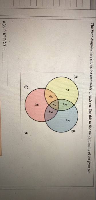 Solved The Venn diagram here shows the cardinality of each | Chegg.com