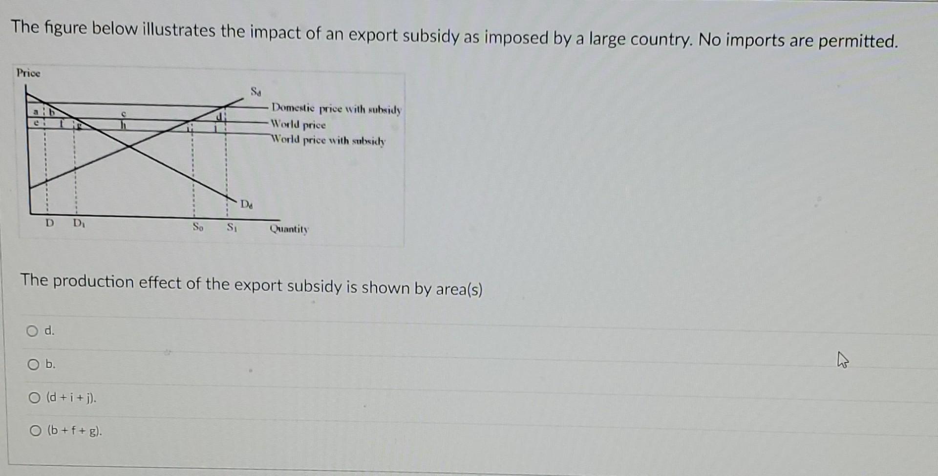 Solved The figure below illustrates the impact of an export | Chegg.com