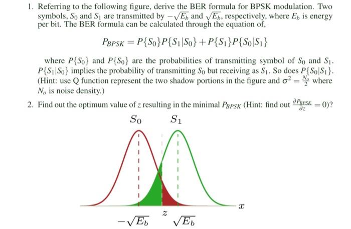 Solved Referring to the following figure, derive the BER | Chegg.com