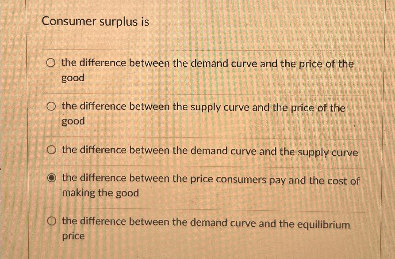 Solved Consumer surplus isthe difference between the demand | Chegg.com