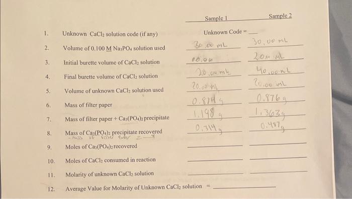 Solved Sample 1 1. Unknown CaCl2 solution code (if any) | Chegg.com