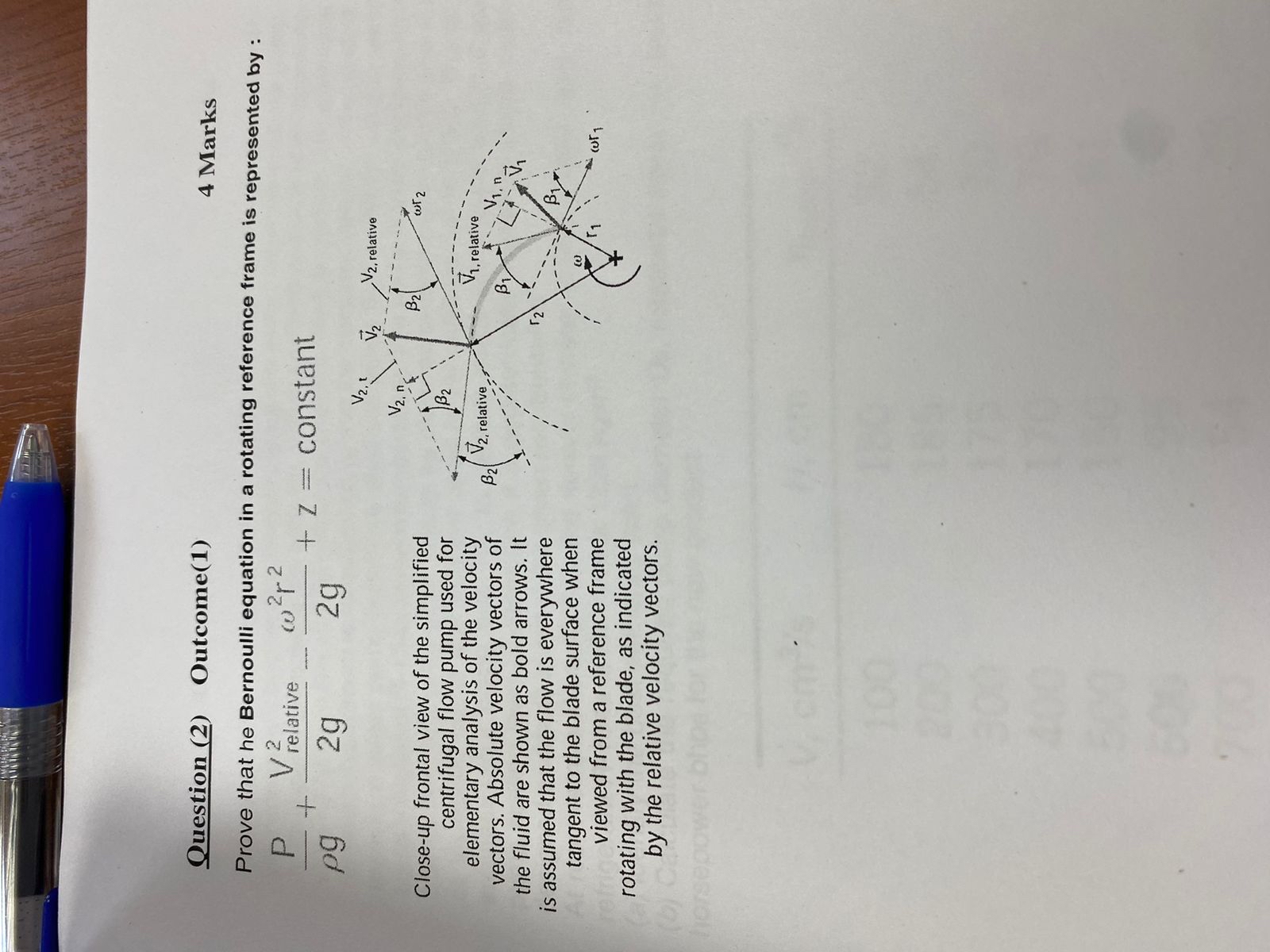 Solved Question (2) ﻿Outcome(1)4 ﻿MarksProve that he | Chegg.com