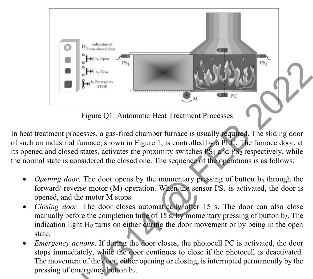 Solved Figure Q1: Automatic Heat Treatment ProcessesIn heat | Chegg.com