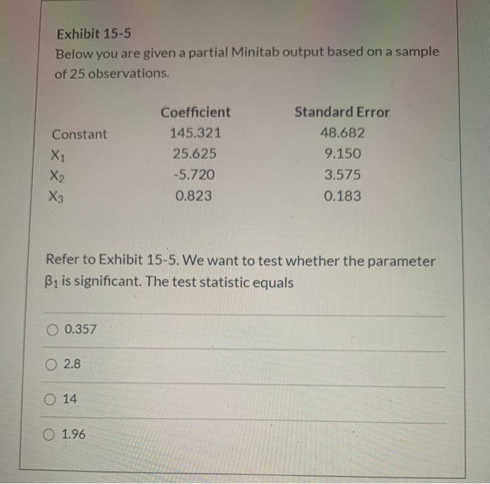 Solved Exhibit 15 5 Below You Are Given A Partial Minitab