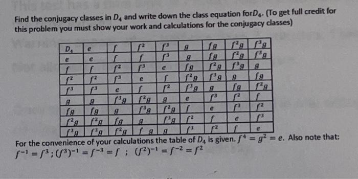 Solved Find the conjugacy classes in \\( D_{4} \\) and write | Chegg.com