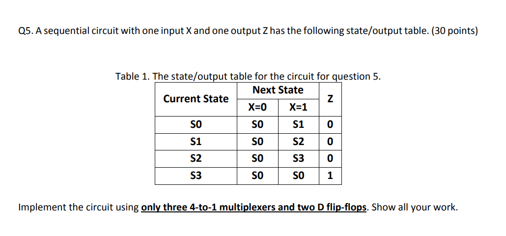 Solved Q5. ﻿A sequential circuit with one input x ﻿and one | Chegg.com