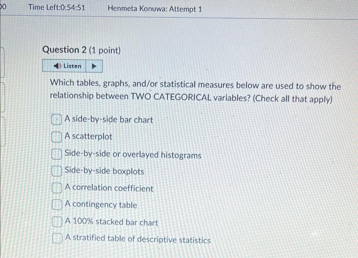 Solved Which Tables Graphs And Or Statistical Measures