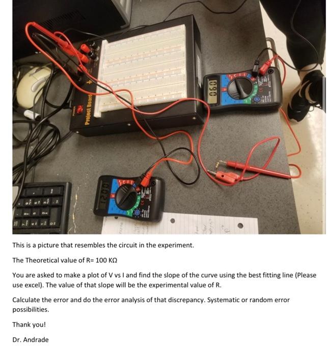 Solved Materials • two multimeters power source resistor | Chegg.com