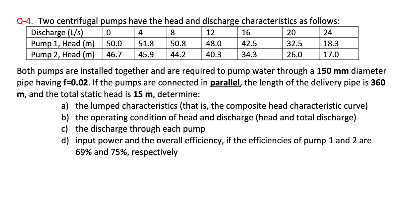 Solved Q-4. ﻿Two centrifugal pumps have the head and | Chegg.com