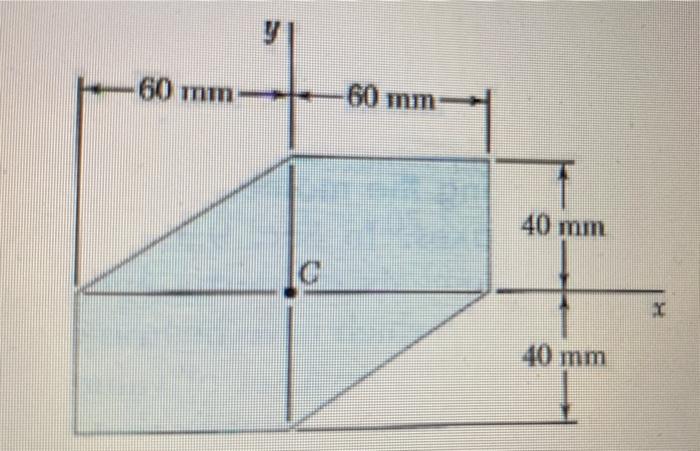 Solved Problem \# 4 Determine the moment of inertia and the | Chegg.com