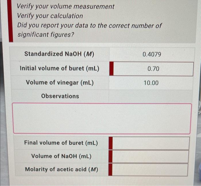 Solved Final volume of buret(mL), volume of NaOH(mL), and | Chegg.com