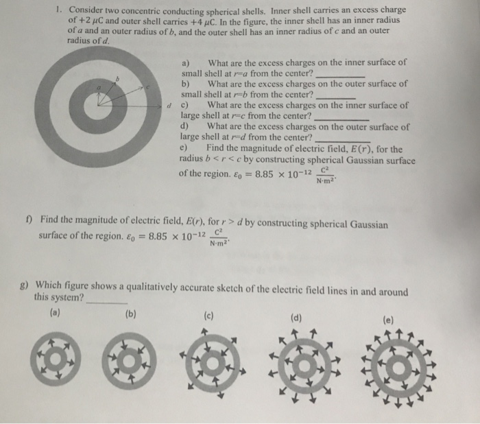 Solved 1. Consider two concentric conducting spherical | Chegg.com