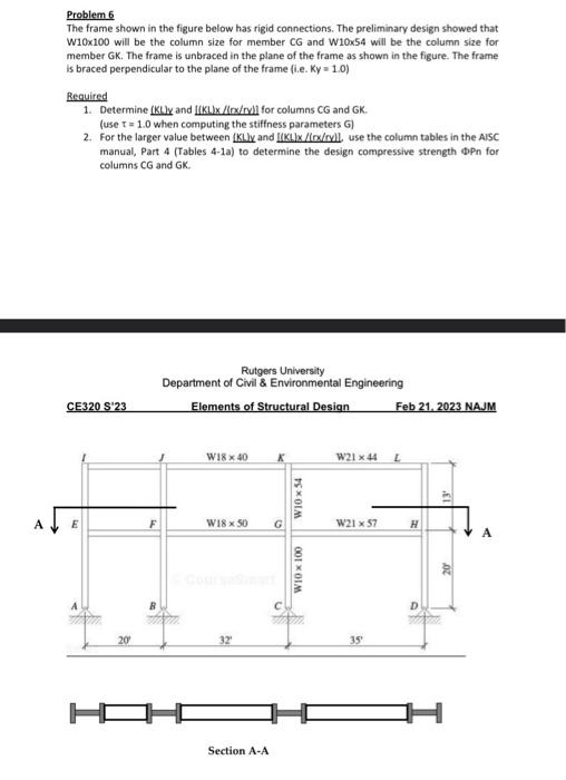 Problem 6 The frame shown in the figure below has | Chegg.com