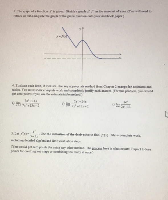 Solved 3. The graph of a function is given. Sketch a graph | Chegg.com
