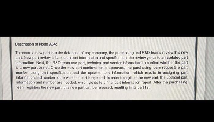 Solved Description of Node A34: To record a new part into | Chegg.com