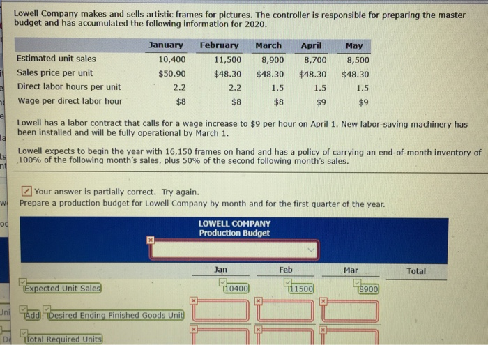 Solved Lowell Company makes and sells artistic frames for | Chegg.com