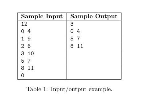 Solved Problem: Maximum Planar Subset Given is a set C of n | Chegg.com