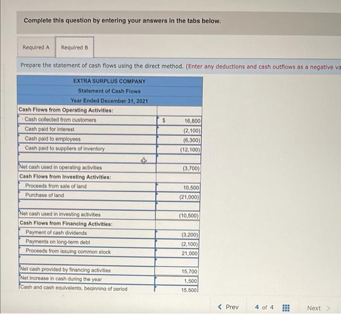 Solved The Extra Surplus Company's Balance Sheet for | Chegg.com
