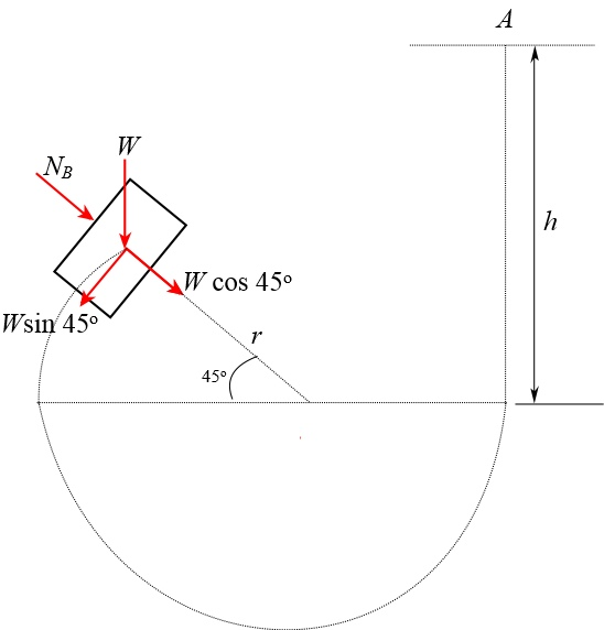 Solved: Chapter 3 Problem 145P Solution | Engineering Mechanics-dynamics + Wileyplus 8th Edition ...