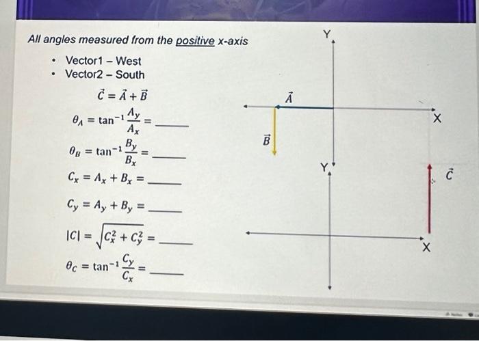 fill in the blanks with the appropriate values, and | Chegg.com