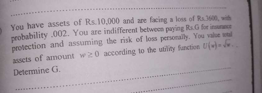 Solved You have assets of Rs. 10,000 ﻿and are facing a loss | Chegg.com