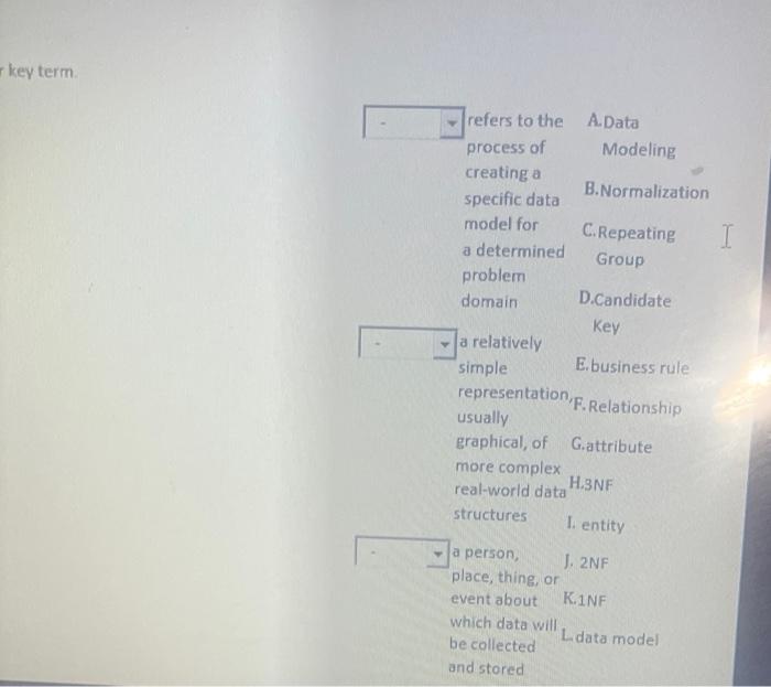 Solved key term. primary key Process that ensure a | Chegg.com